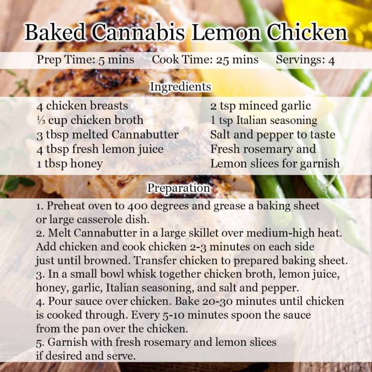 Baked Cannabis Lemon Chicken - Harvest Medicine