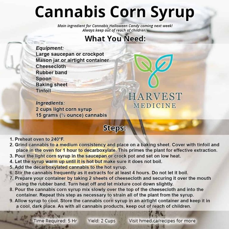 Cannabis Corn Syrup - Harvest Medicine