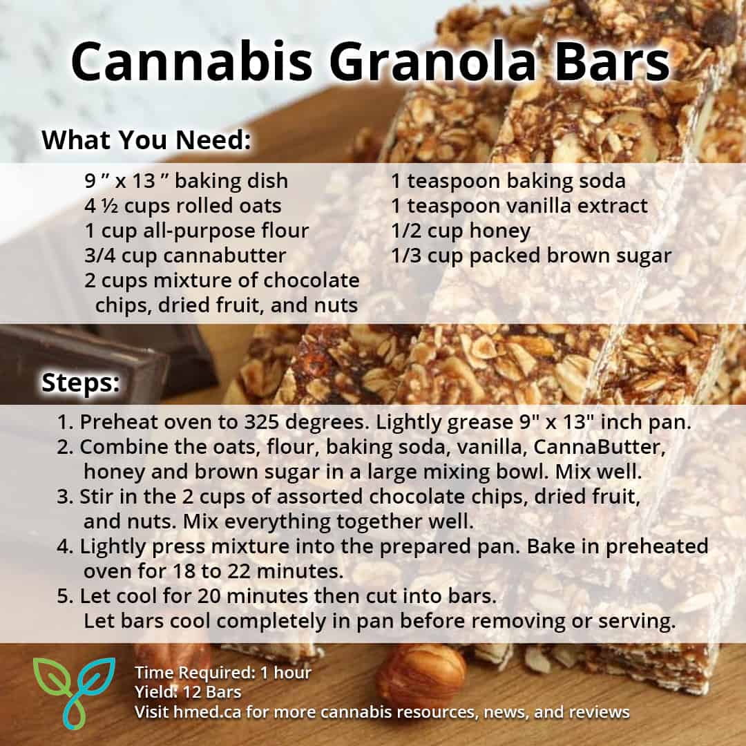 Cannabis Granola Bars - Harvest Medicine