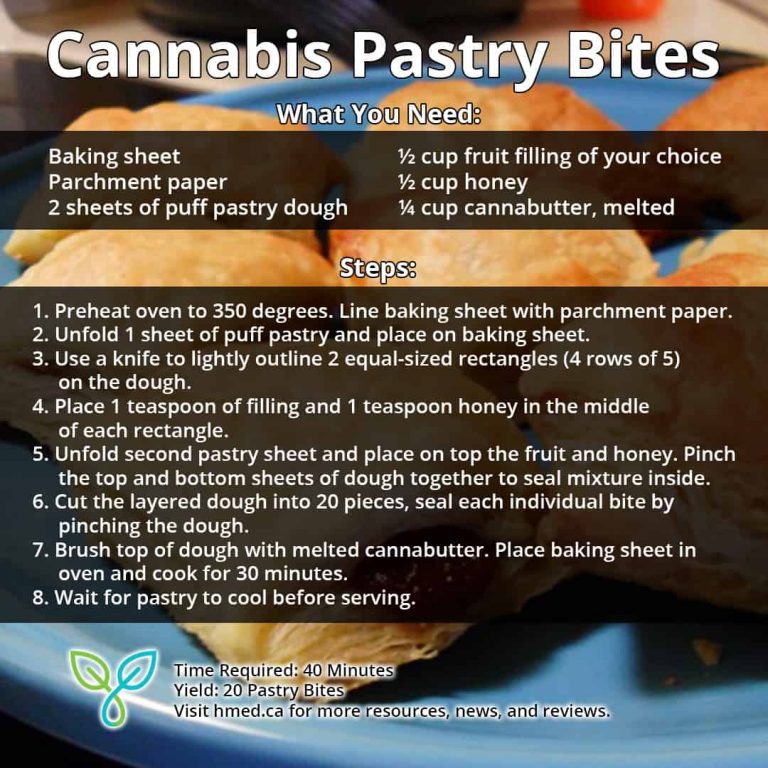 Cannabis Pastry Bites - Harvest Medicine