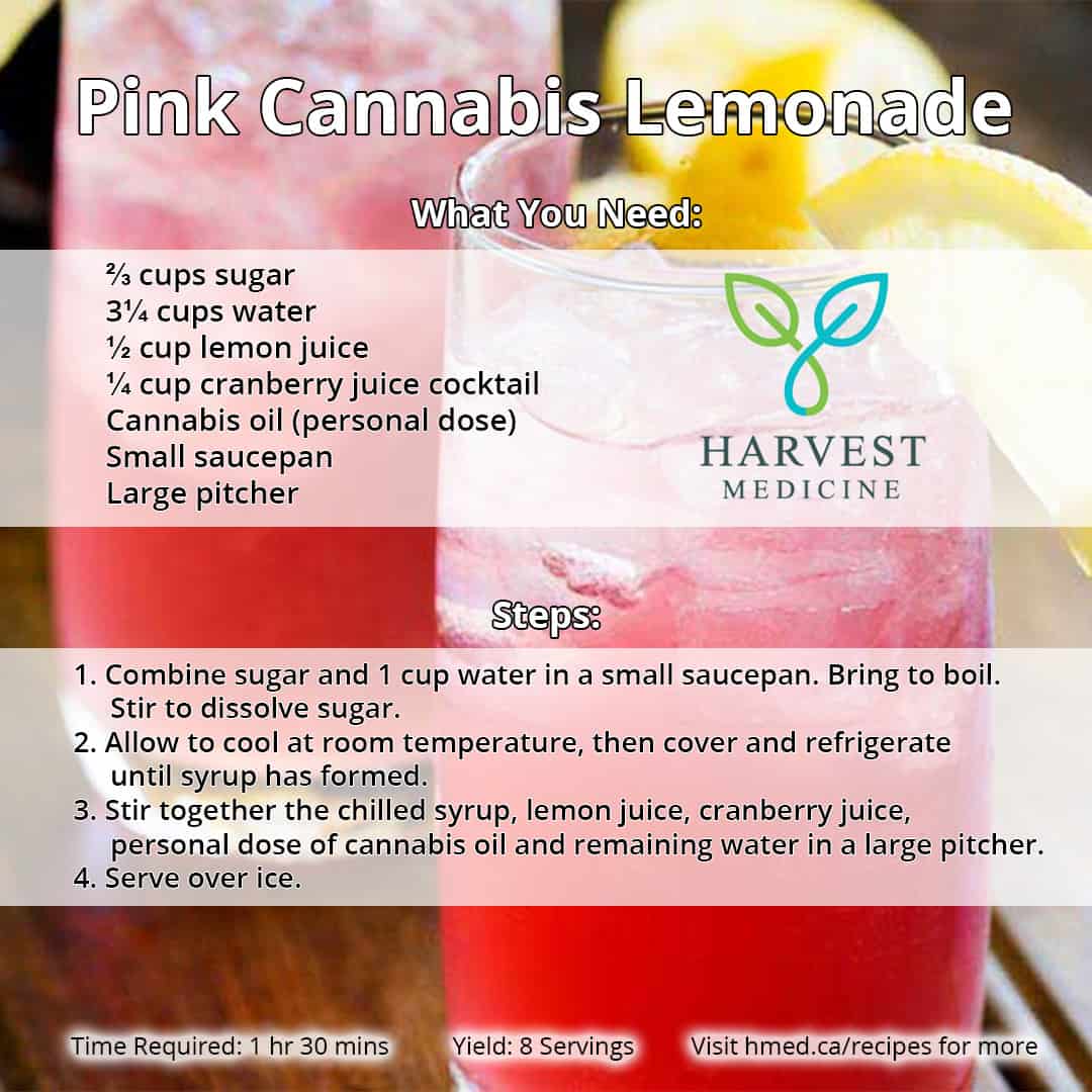 Pink Cannabis Lemonade - Harvest Medicine