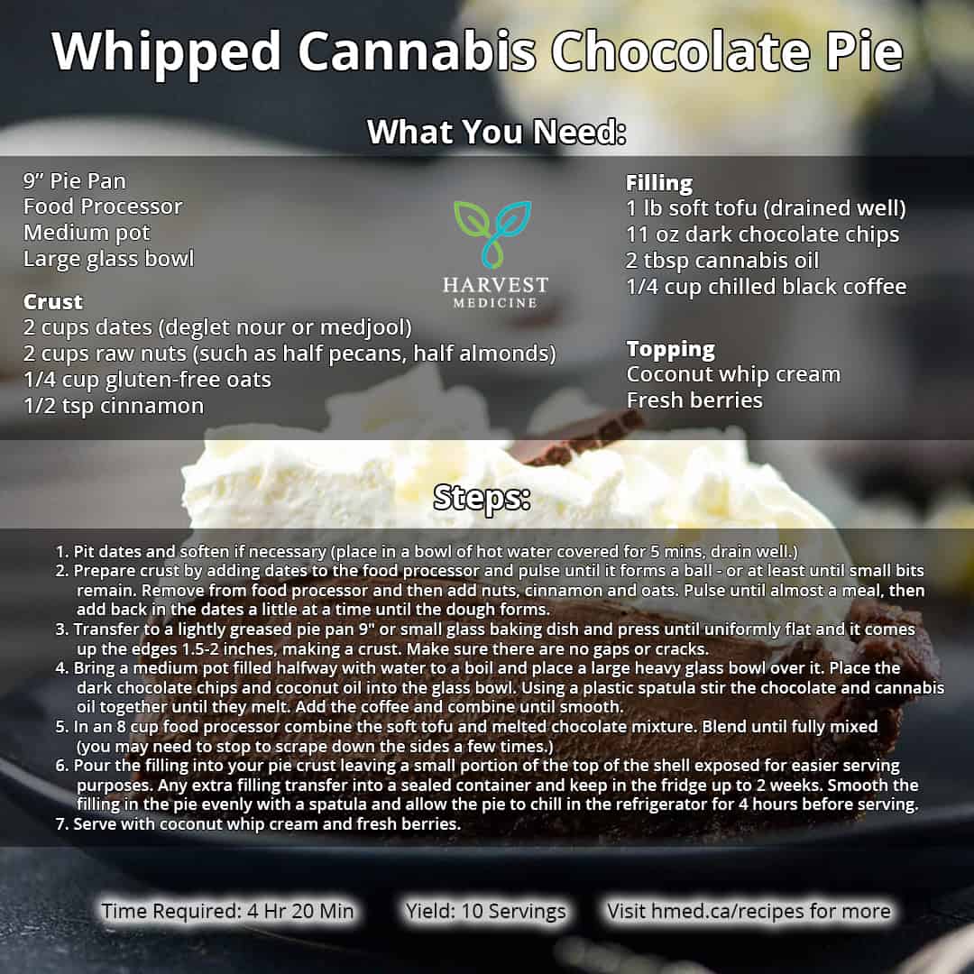 Whipped Cannabis Chocolate Pie - Harvest Medicine